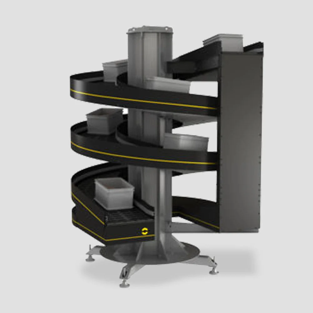 Custom Conveyor Systems | Stac Material Handling